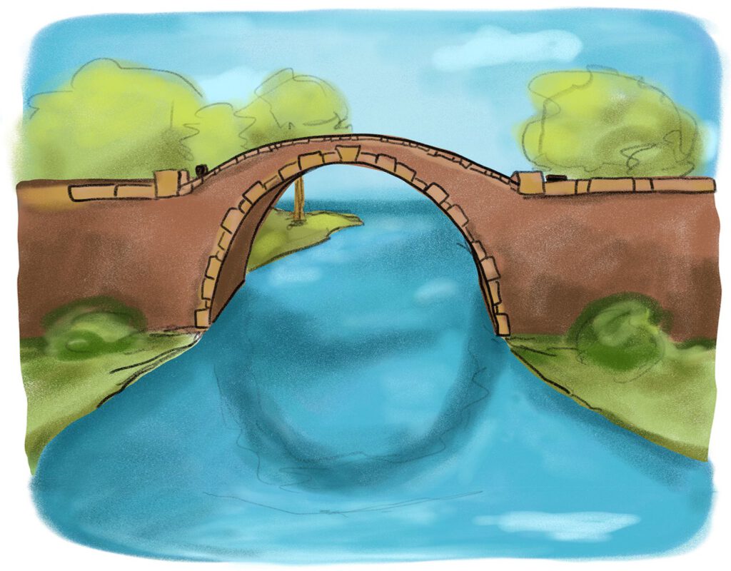 (Midrashic) Petichta Pedagogy - The Institute for Experiential Jewish ...